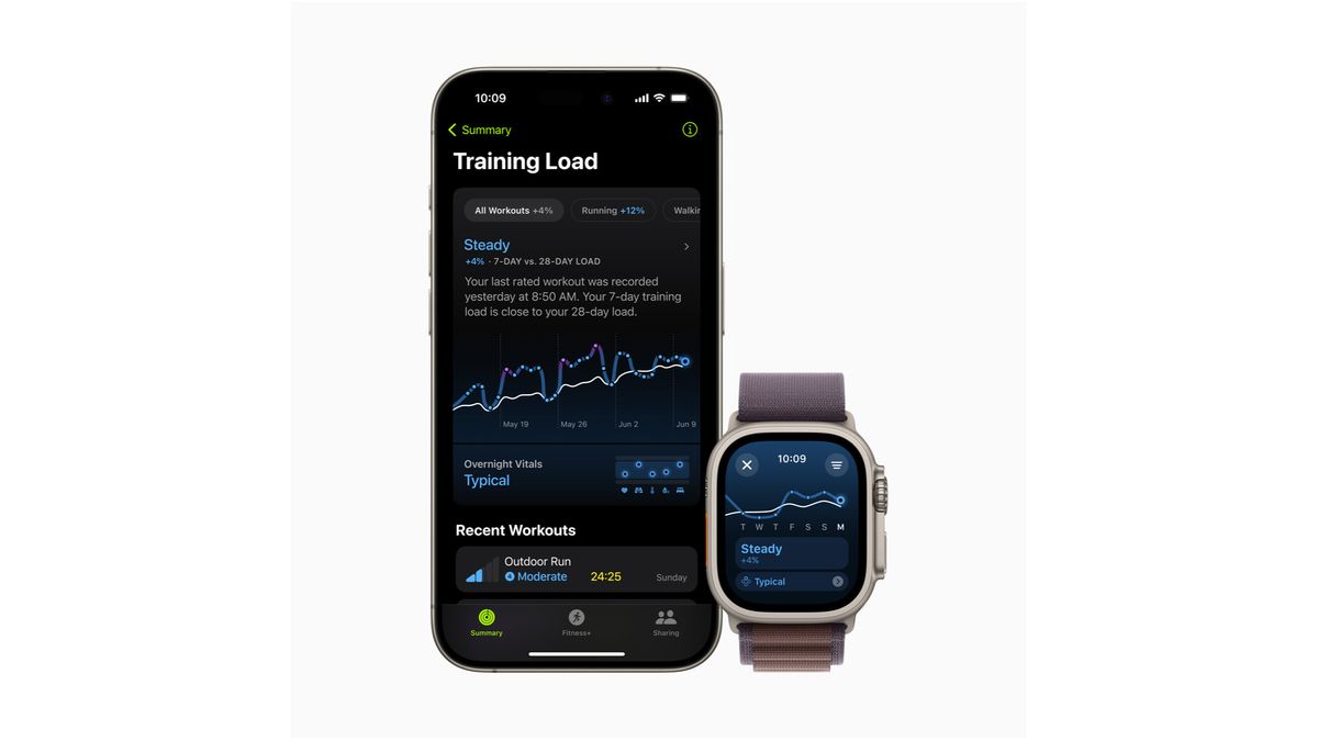 What is Training Load on watchOS 11? The new feature coming to Apple ...