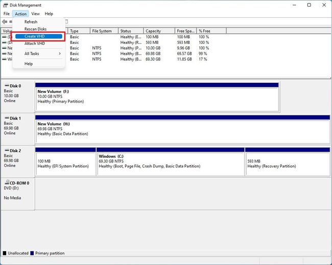 How to protect folder with password on Windows 11 | Windows Central