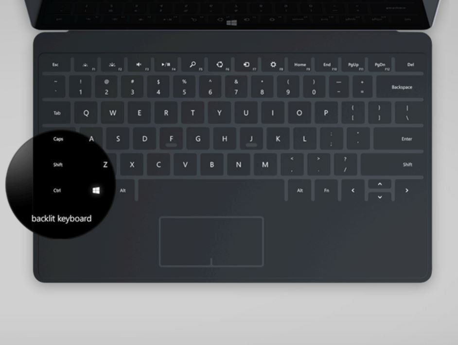 Microsoft announces new accessories for the Surface family | Windows ...