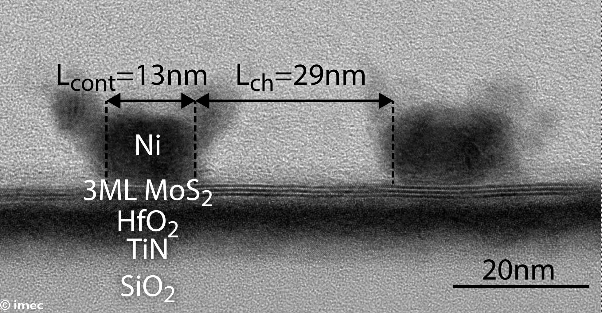 Imec Fabricates Beyond-Silicon MoS2 2D Transistors | Tom's Hardware