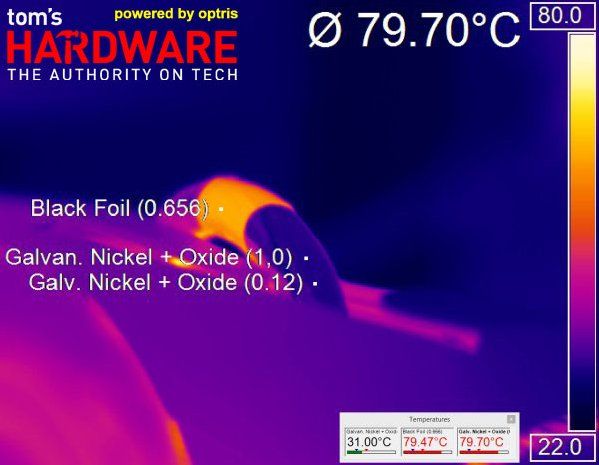 IR Thermal Camera Emissivity And Transmittance