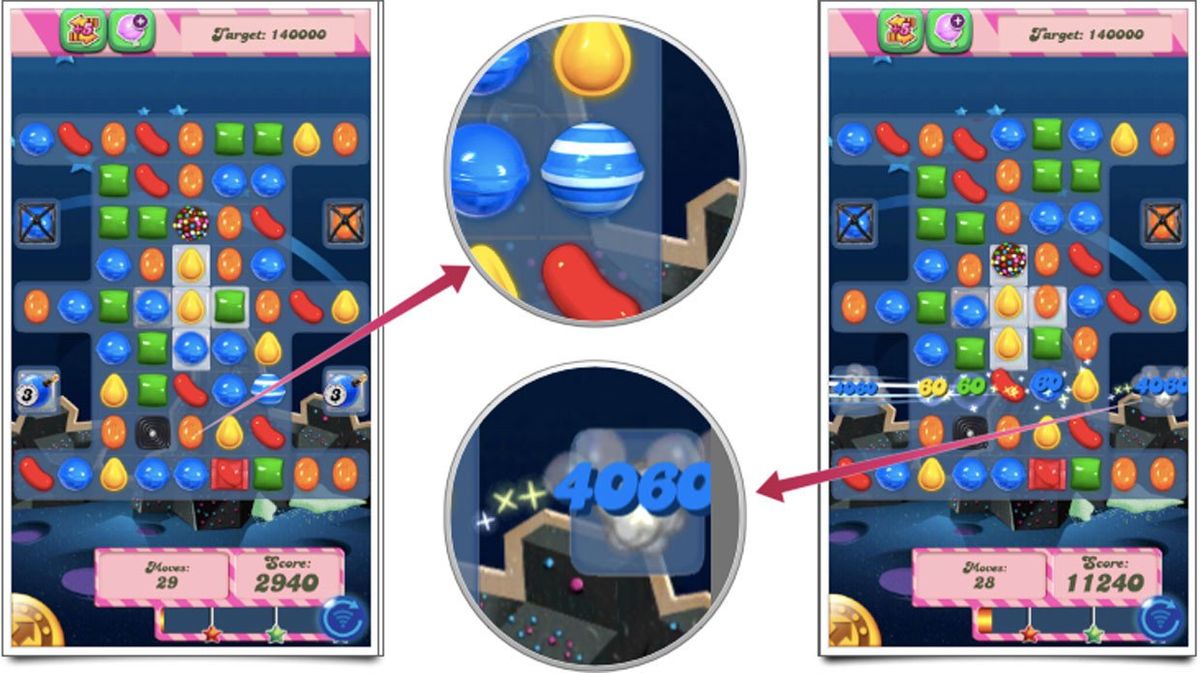 Candy Crush Saga: Another 10 killer help, hints, and guide to extra ...