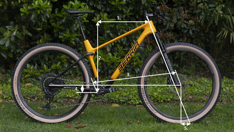 Mountain bike geometry – everything you need to know | Bike Perfect