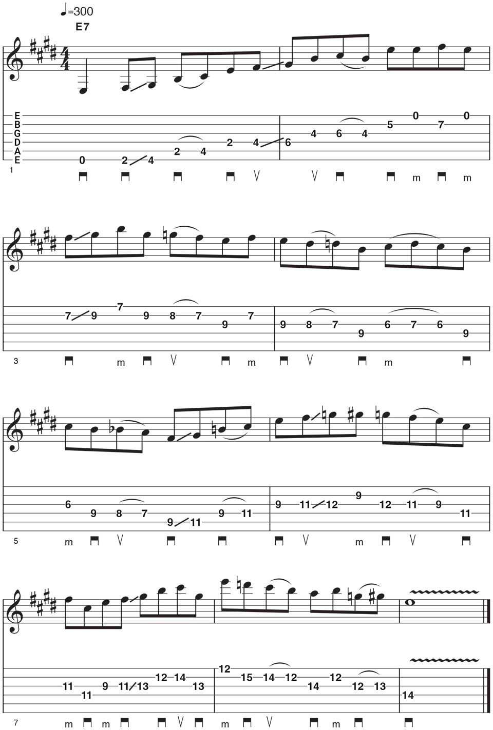 Matheus Canteri teaches six burning country rock licks | GuitarPlayer