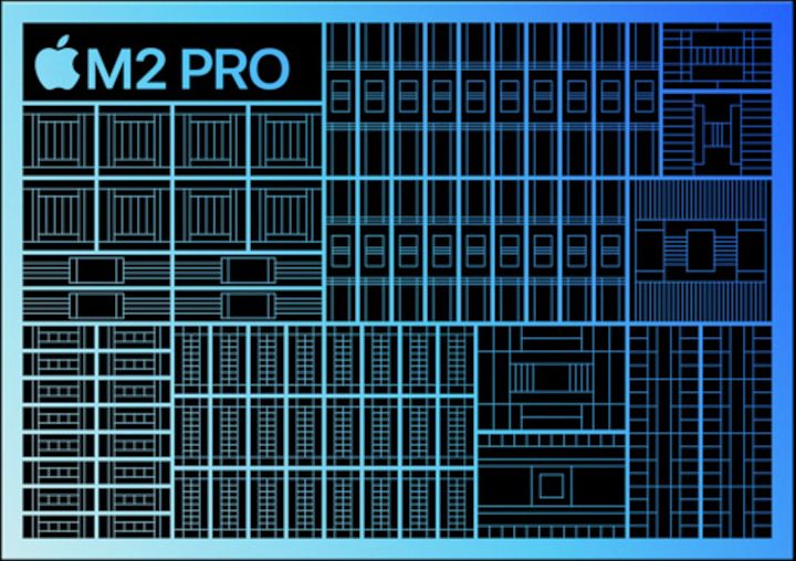 Apple M2 Pro chip: Everything you need to know | Tom's Guide