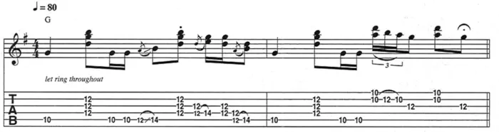 Jimi Hendrix: The Five Rules of His Powerful Rhythm Style | GuitarPlayer