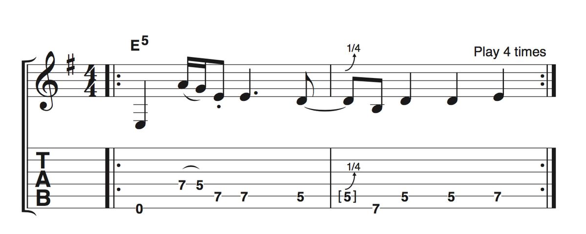 How to play minor pentatonic riffs | Guitar World