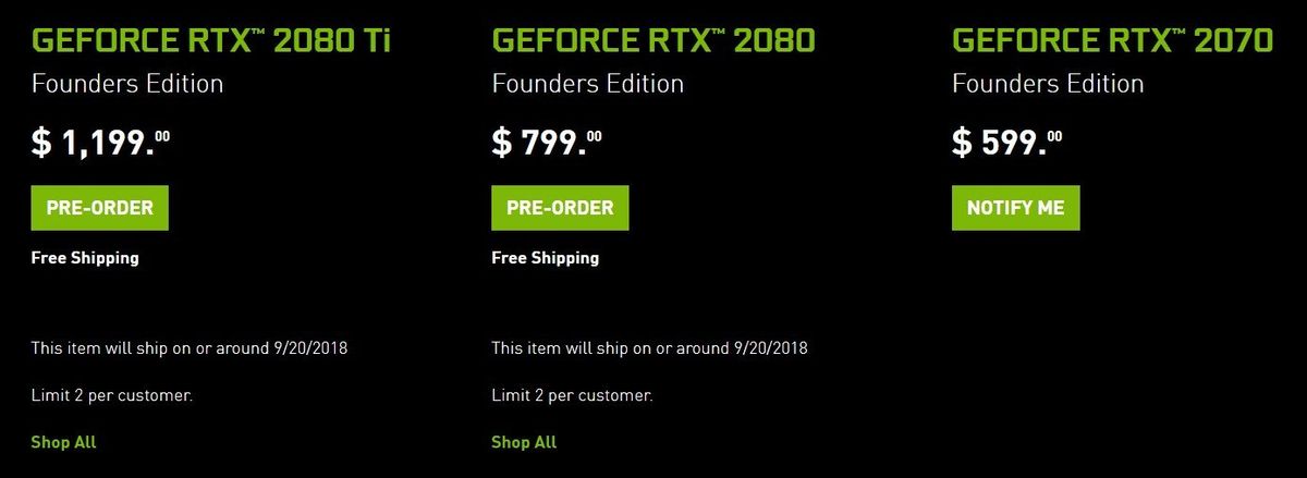 NVIDIA GeForce RTX 20 series is now official: Here's everything you ...