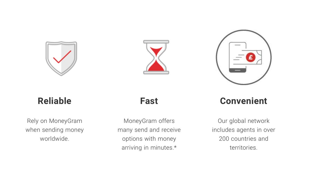 MoneyGram | TechRadar