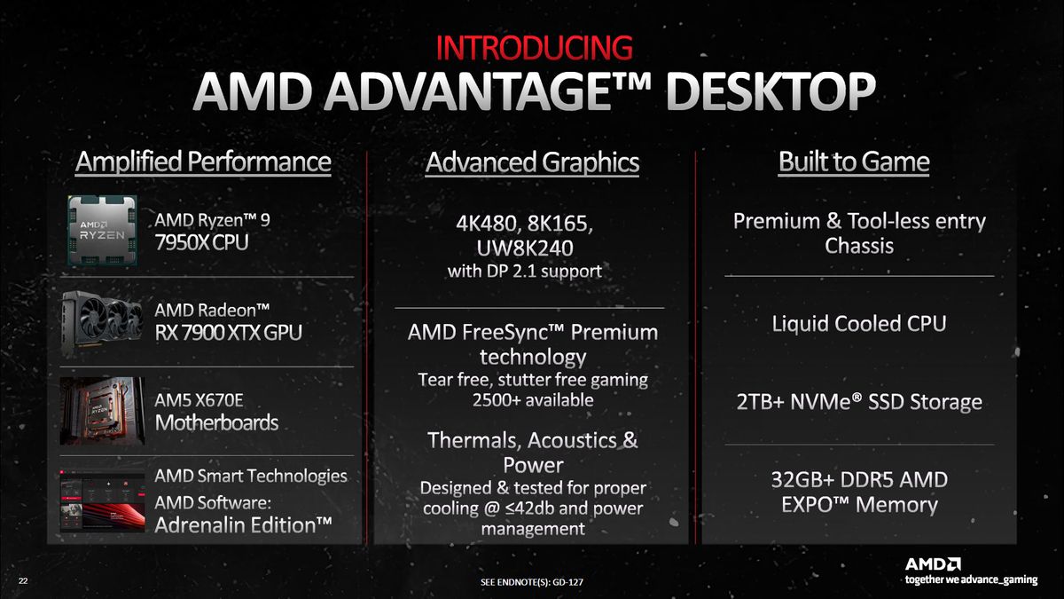 AMD's Advantage Comes to Desktops, With New Perf-Boosting Features ...