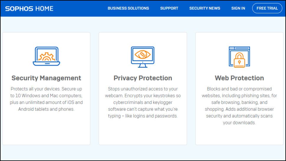 Sophos Home Premium review | TechRadar
