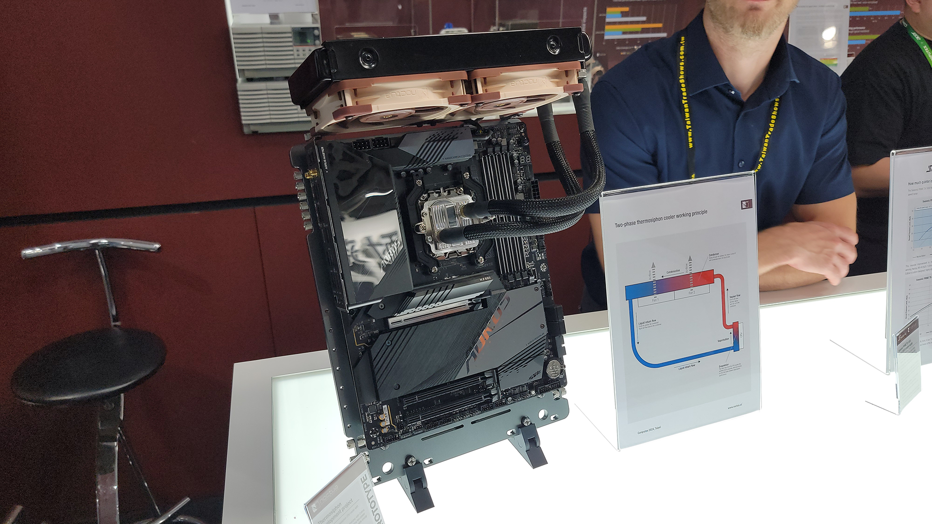 Noctua shows off pumpless AIO liquid cooler prototype that uses ...