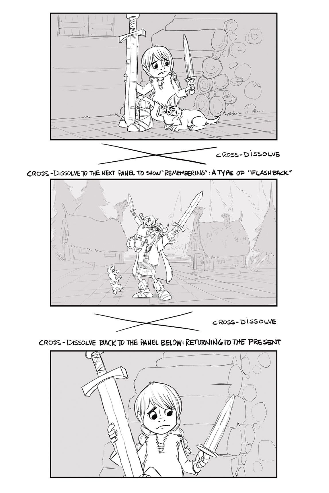 17 expert storyboard tips for TV animation | Creative Bloq