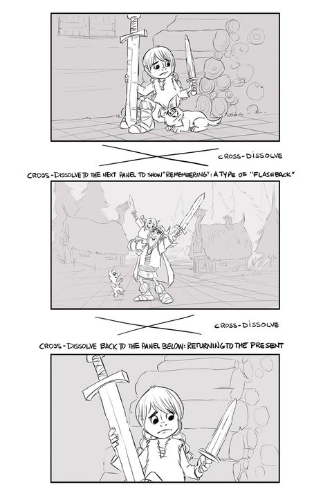 17 expert storyboard tips for TV animation | Creative Bloq