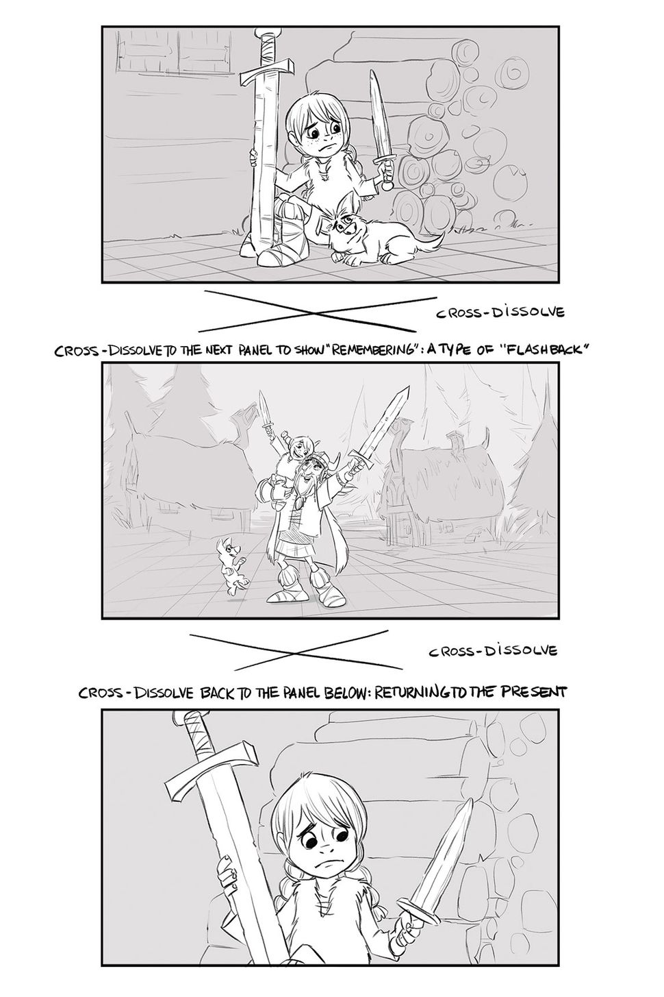 17 expert storyboard tips for TV animation | Creative Bloq