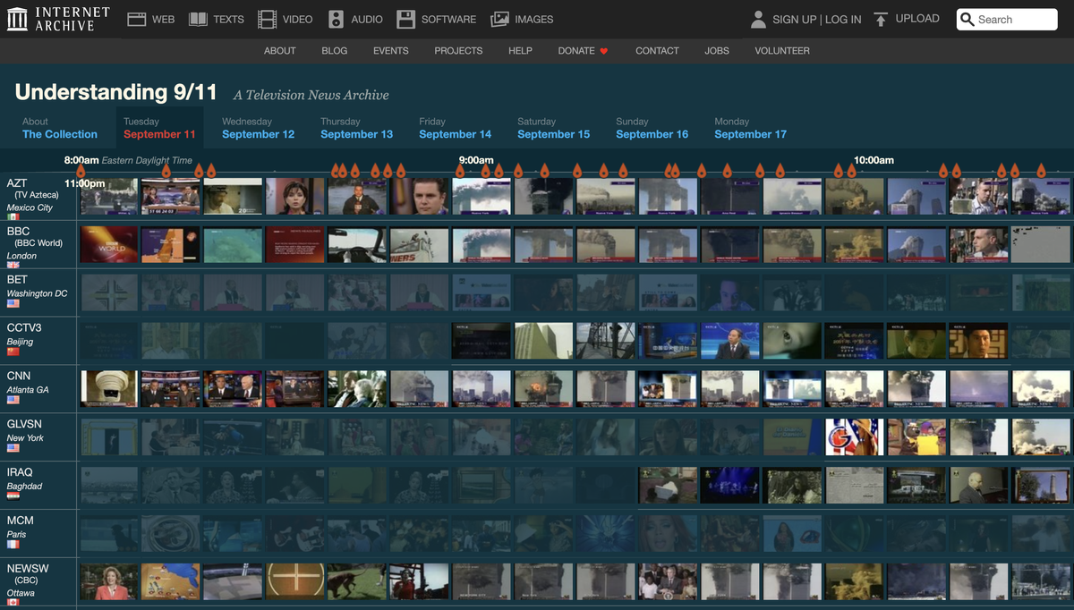 TIL the Wayback Machine saves 150,000 gigabytes of webpages every day ...