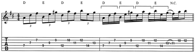 Amazing Phrasing: 10 Ways to Improve Your Solos | GuitarPlayer