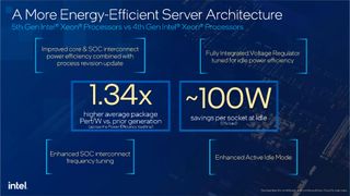Intel 'Emerald Rapids' 5th-Gen Xeon Platinum 8592+ Review: 64 Cores ...
