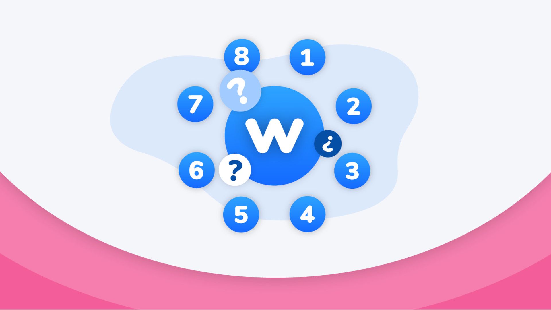 Wooclap: How to Use It to Teach | Tech & Learning
