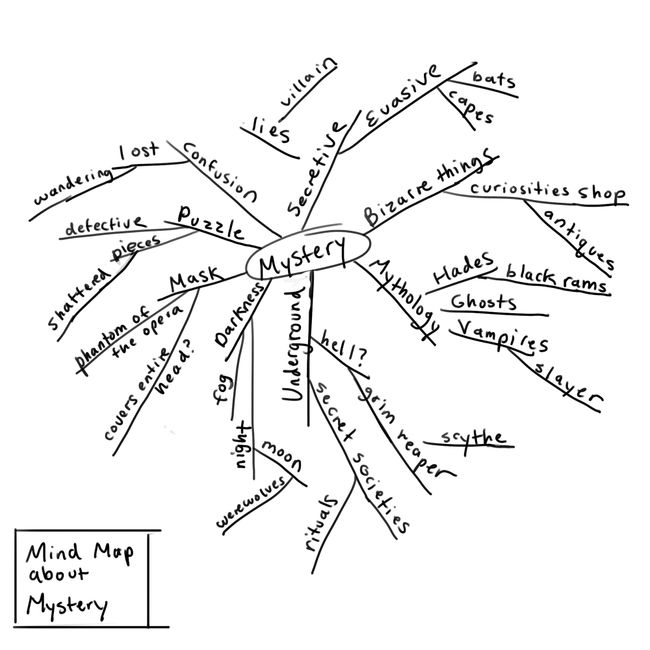 10 ways to convey emotion in your artwork | Creative Bloq