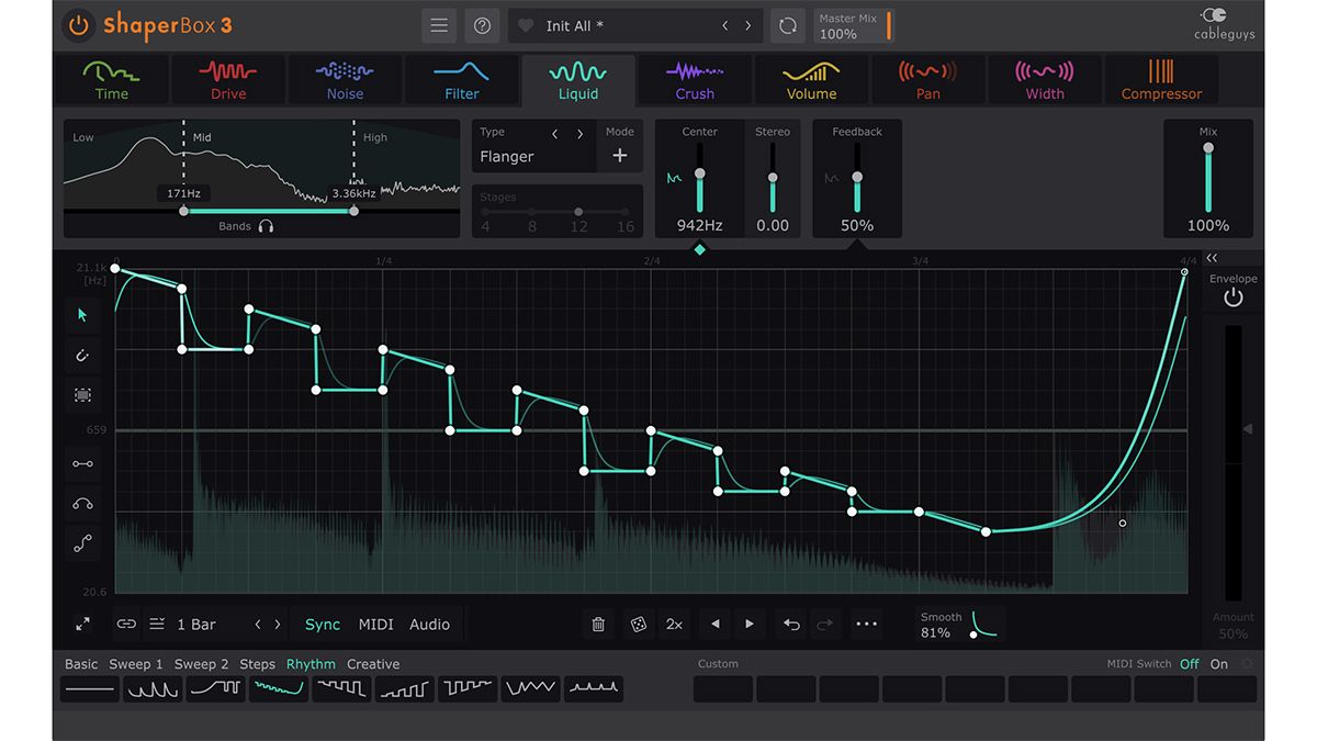 CableGuys Releases ShaperBox 3, “the Ultimate Plugin For Modernmixes ...