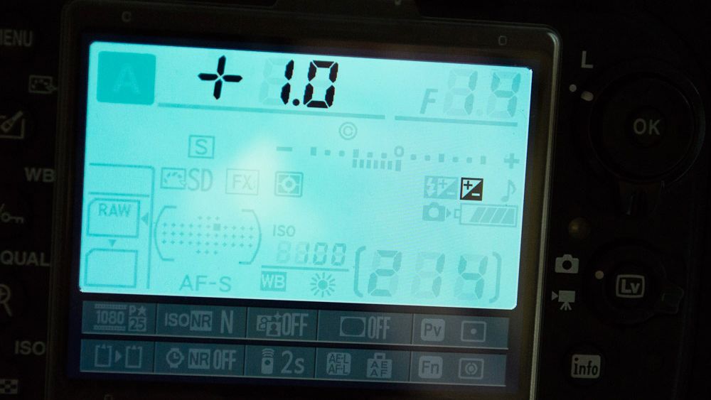 5 things to shoot with your new camera | TechRadar