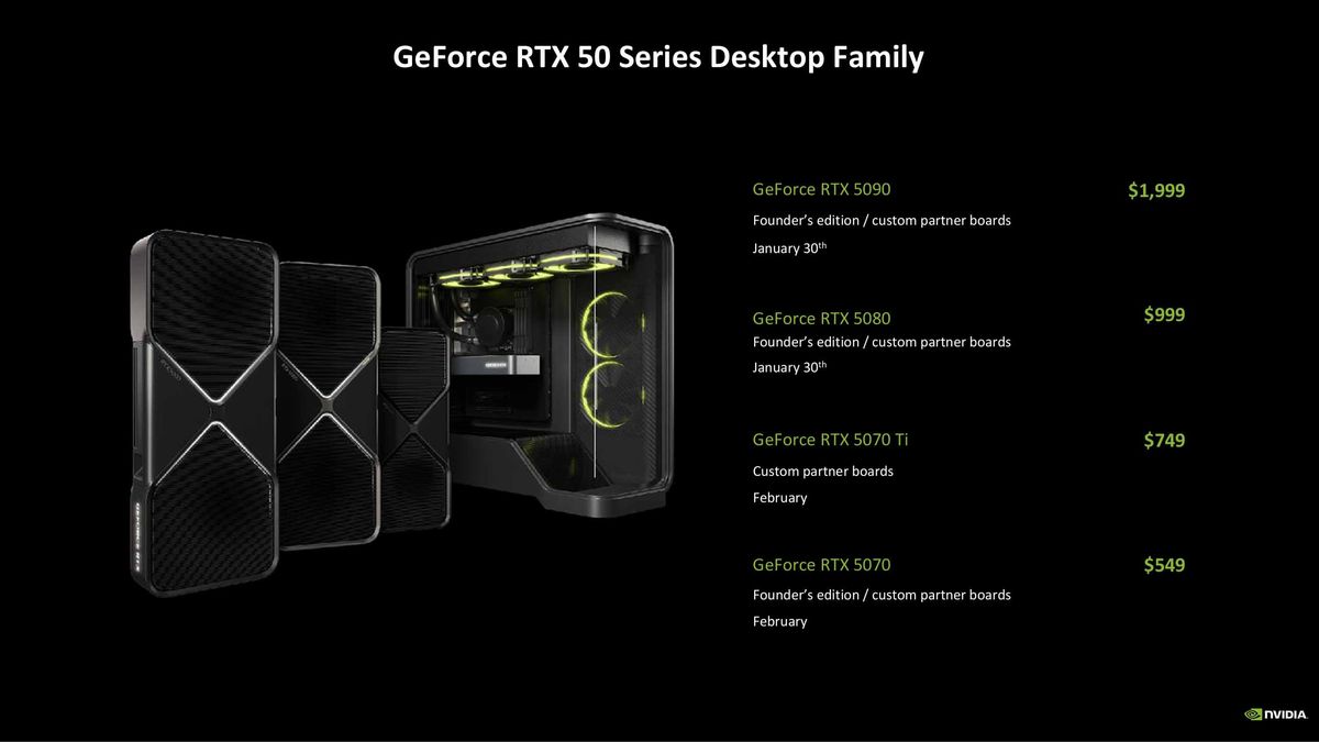 Here's how the new RTX 50-series cards perform against the previous ...