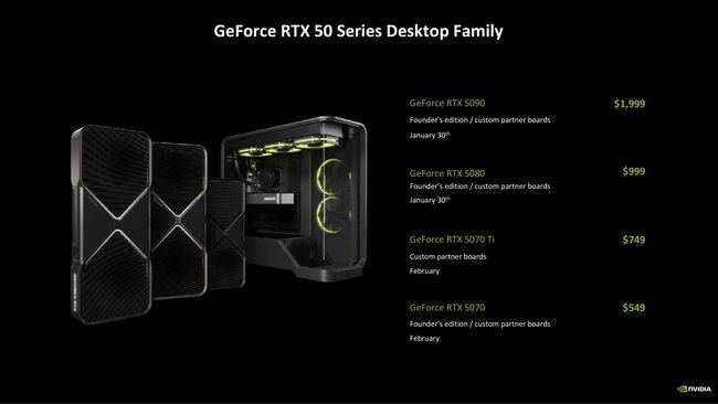 Here's how the new RTX 50-series cards perform against the previous ...