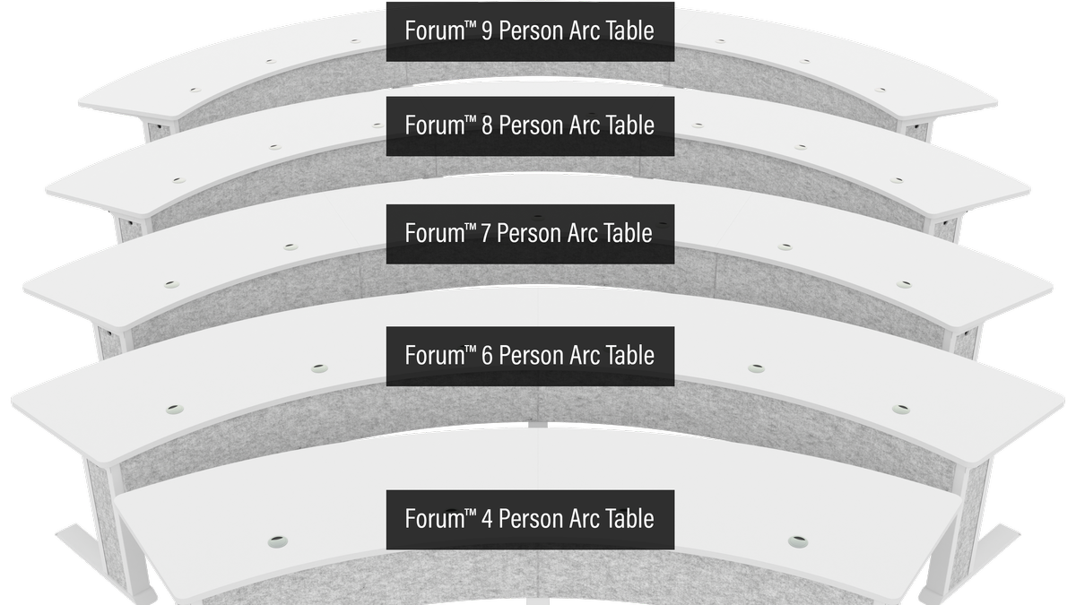 Middle Atlantic Expands Forum Collaboration Suite with 7-Person Arc Tables | AVNetwork