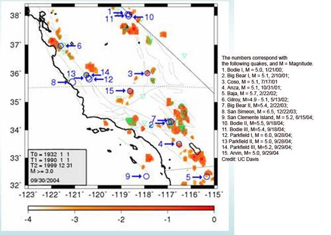 Digital Temblors: Computer Model Successfully Forecasts Earthquake ...