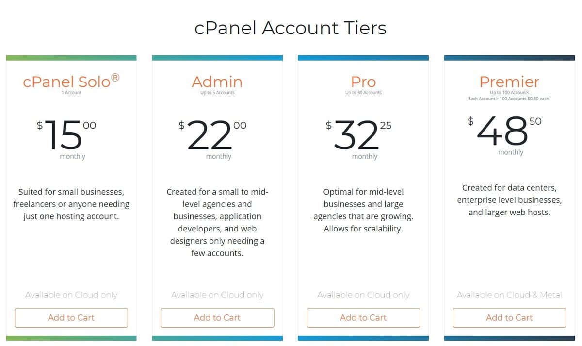 cPanel web hosting panel review | Tom's Guide
