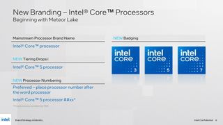 Intel's New Core Ultra Branding Drops the i, Looks Like AMD's Ryzen ...