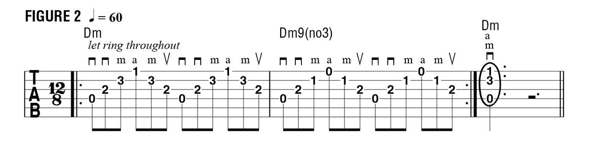 Hybrid picking on guitar: how to pick like a pro | Guitar World