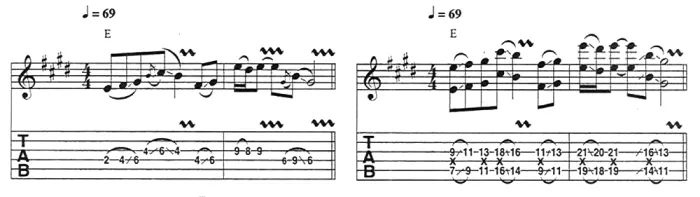 60 Exercises to Improve Your Playing—Right Now! | GuitarPlayer