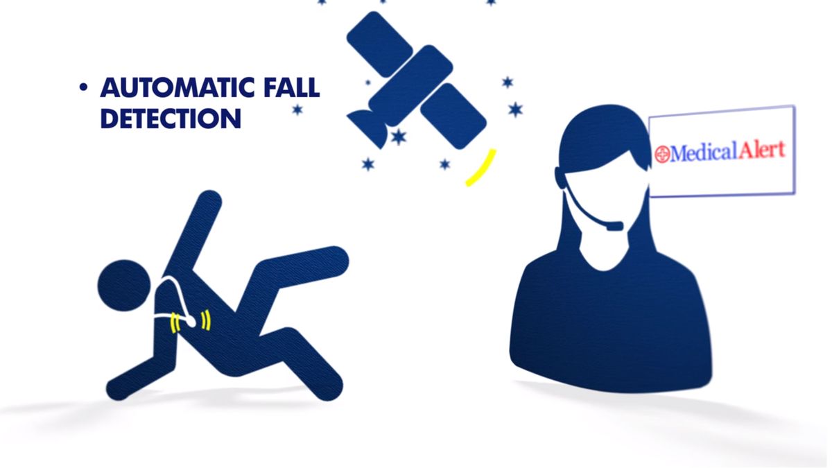 Medical Alert medical alert system review | TechRadar