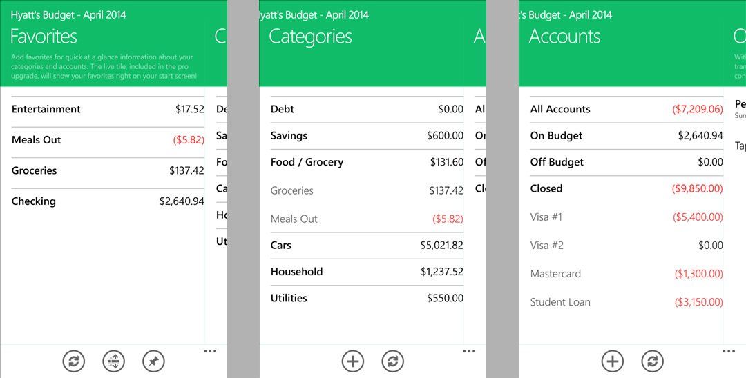 You Need a Budget comes to Windows Phone with Divvy for YNAB | Windows ...