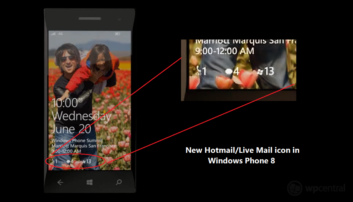 Will Windows Phone 8 feature new Lock screen notifications? | Windows ...