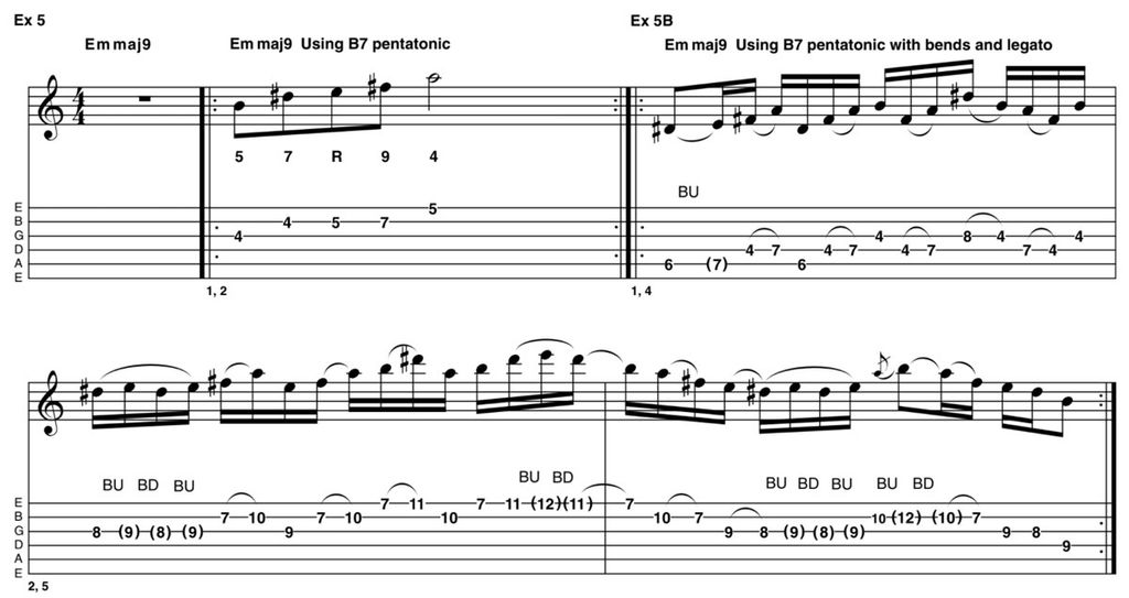 How to play the James Bond guitar chord – and 007 ways you can solo ...