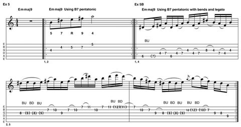How to play the James Bond guitar chord – and 007 ways you can solo ...