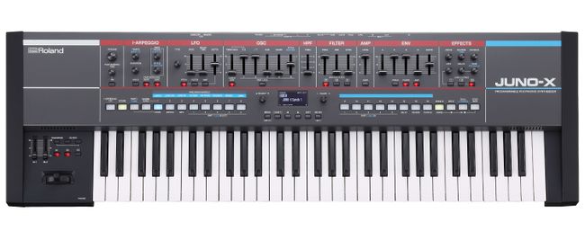 From 6 to X: celebrating 40 years of Roland Juno synthesizers | MusicRadar