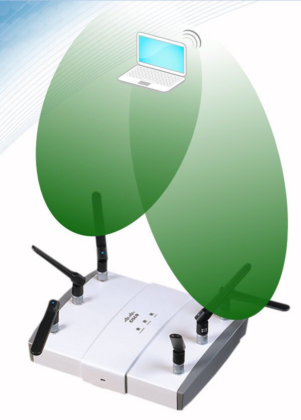 Beamforming Basics - Beamforming: The Best WiFi You’ve Never Seen | Tom ...