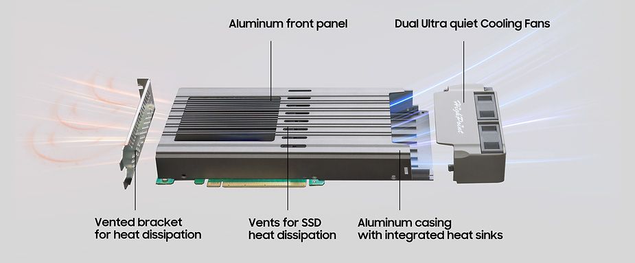 Dual-Slot NVMe Card With Eight E1.S SSDs Achieves 55 GB/s Performance ...
