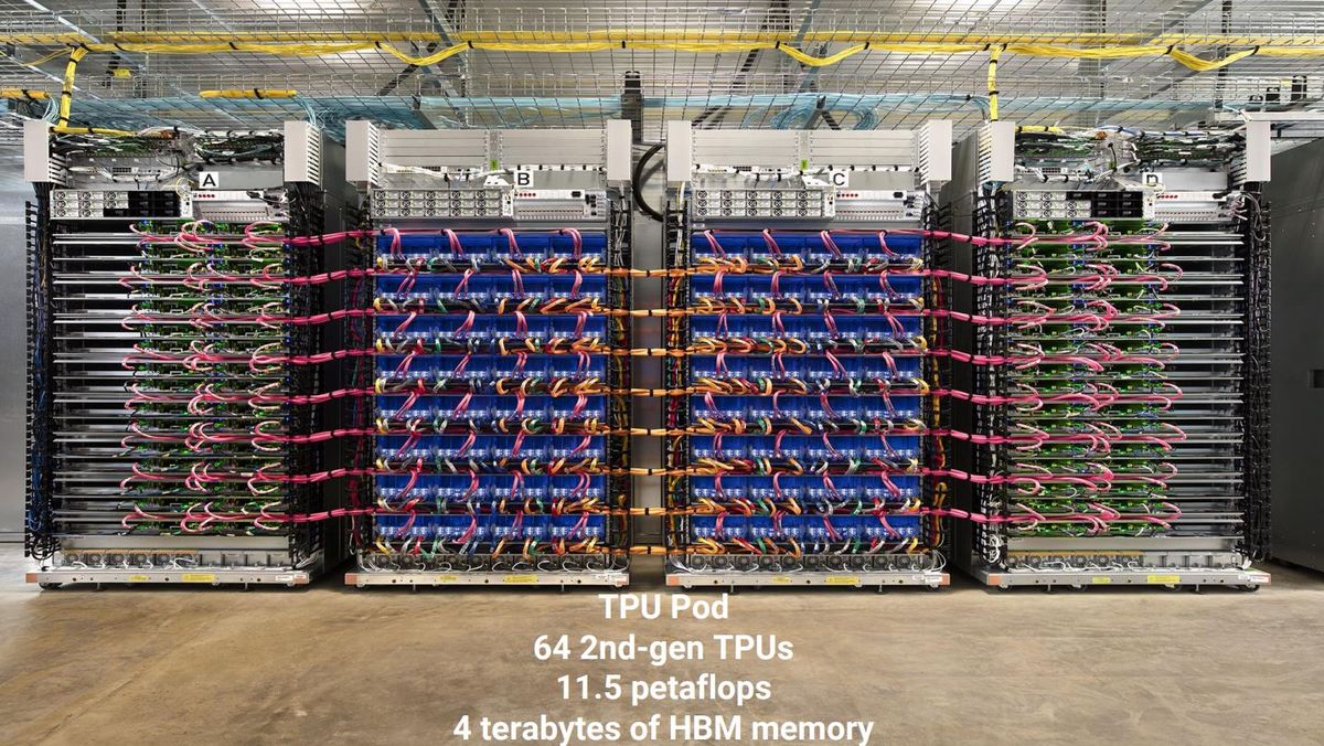 Hot Chips 2017: A Closer Look At Google's TPU v2 | Tom's Hardware
