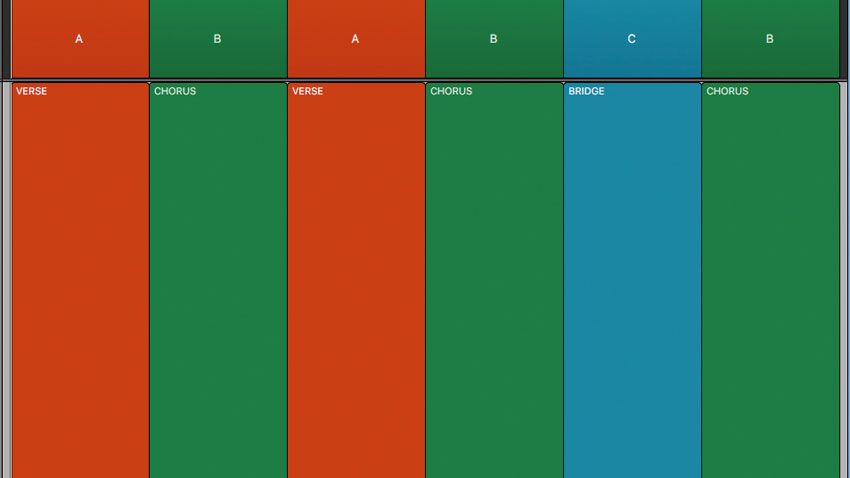 3 successful track arrangements for pop and EDM, explained | MusicRadar
