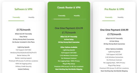 Spider VPN | TechRadar