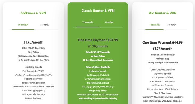 Spider VPN | TechRadar