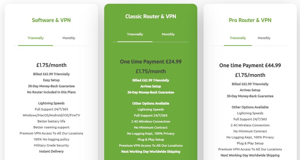 Spider VPN | TechRadar