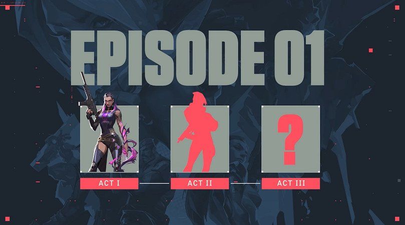 Valorant roadmap detailed in new dev diary, Riot Games aiming to ...