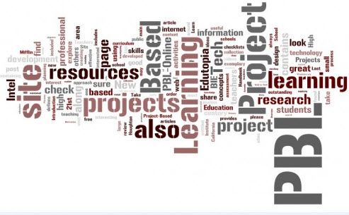 Ten Free Project Based Learning Resources That Will Place Students At ...
