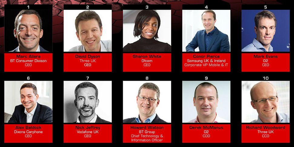 Marc Allera crowned Power 50 Person of the Year 2019 | TechRadar